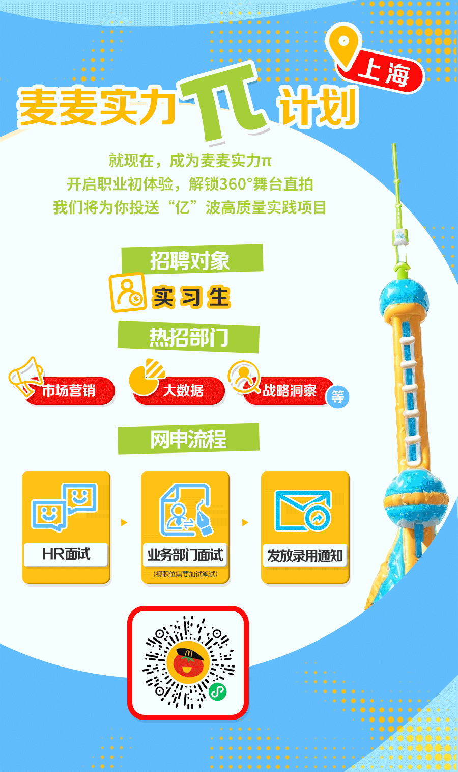 麦当劳中国2025春招开启：在线寻找「堡」藏的你！ 2648