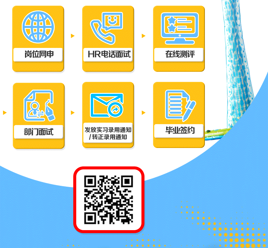 麦当劳中国2025春招开启：在线寻找「堡」藏的你！ 4606